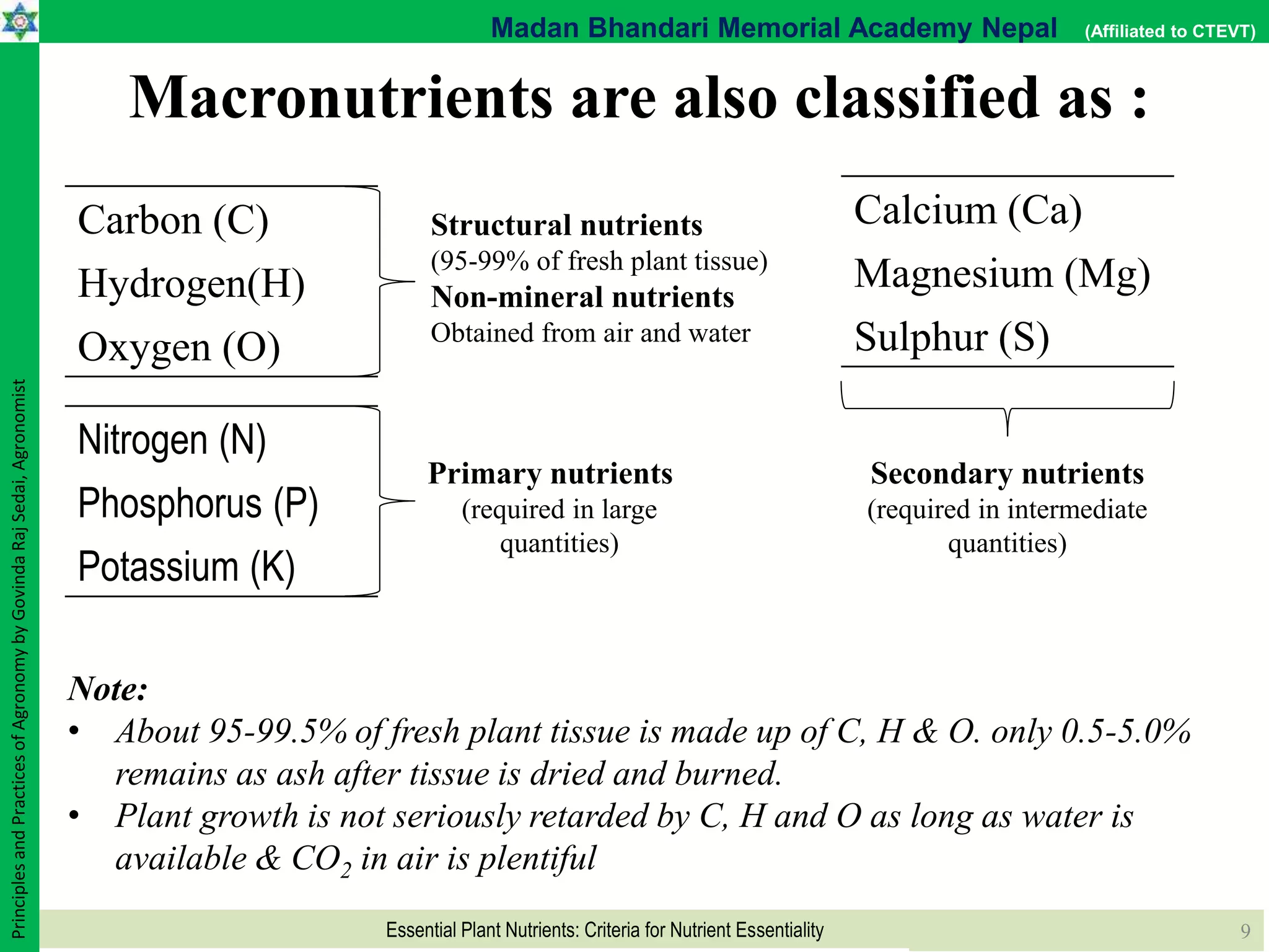 Unit 3 Essential nutrient elements.pptx