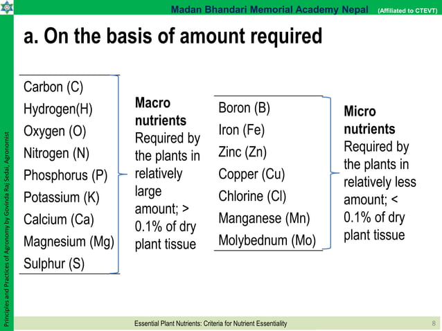 Unit 3 Essential nutrient elements.pptx | Agriculture | Industries