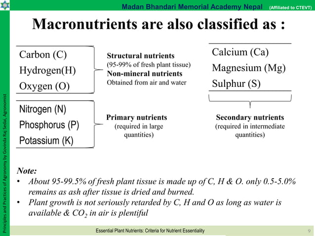 Unit 3 Essential nutrient elements.pptx | Agriculture | Industries