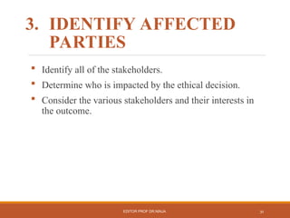 UNIT 3 Ethical Principles & Theories-1.ppt