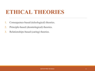 UNIT 3 Ethical Principles & Theories-1.ppt