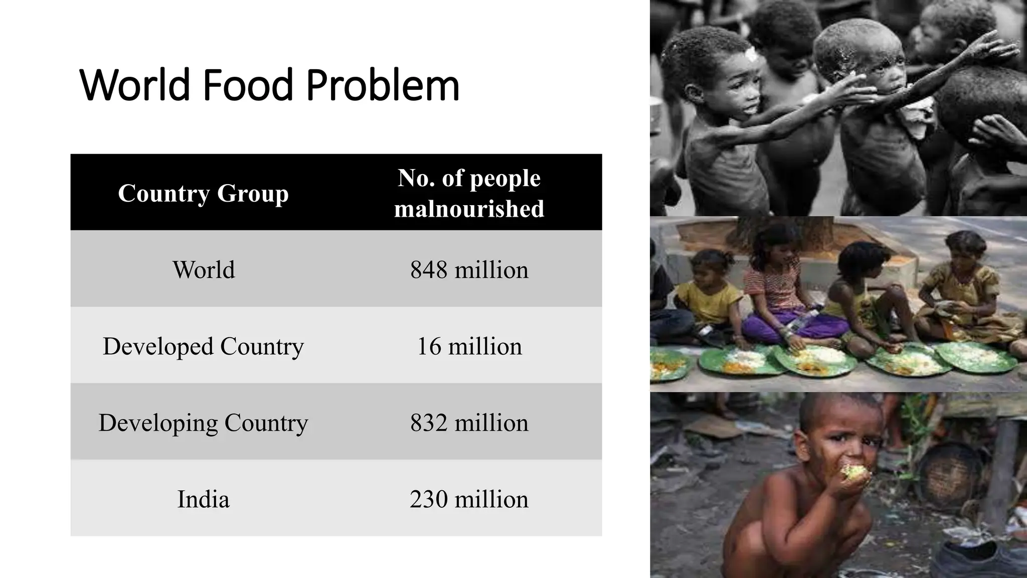Unit 3 Environmental science and engineering.pptx