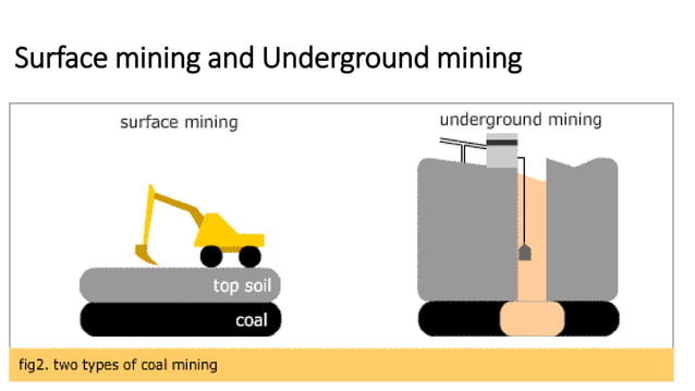 Unit 3 Environmental science and engineering.pptx
