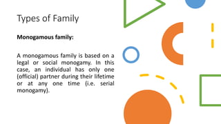 Unit 3 external influences on consumer behaviour (1) | PPTX