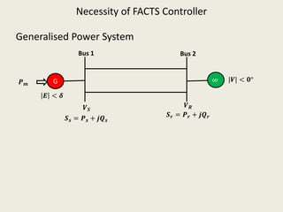 Unit 3 FACTS Technology | PPTX