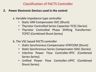 Unit 3 FACTS Technology | PPTX