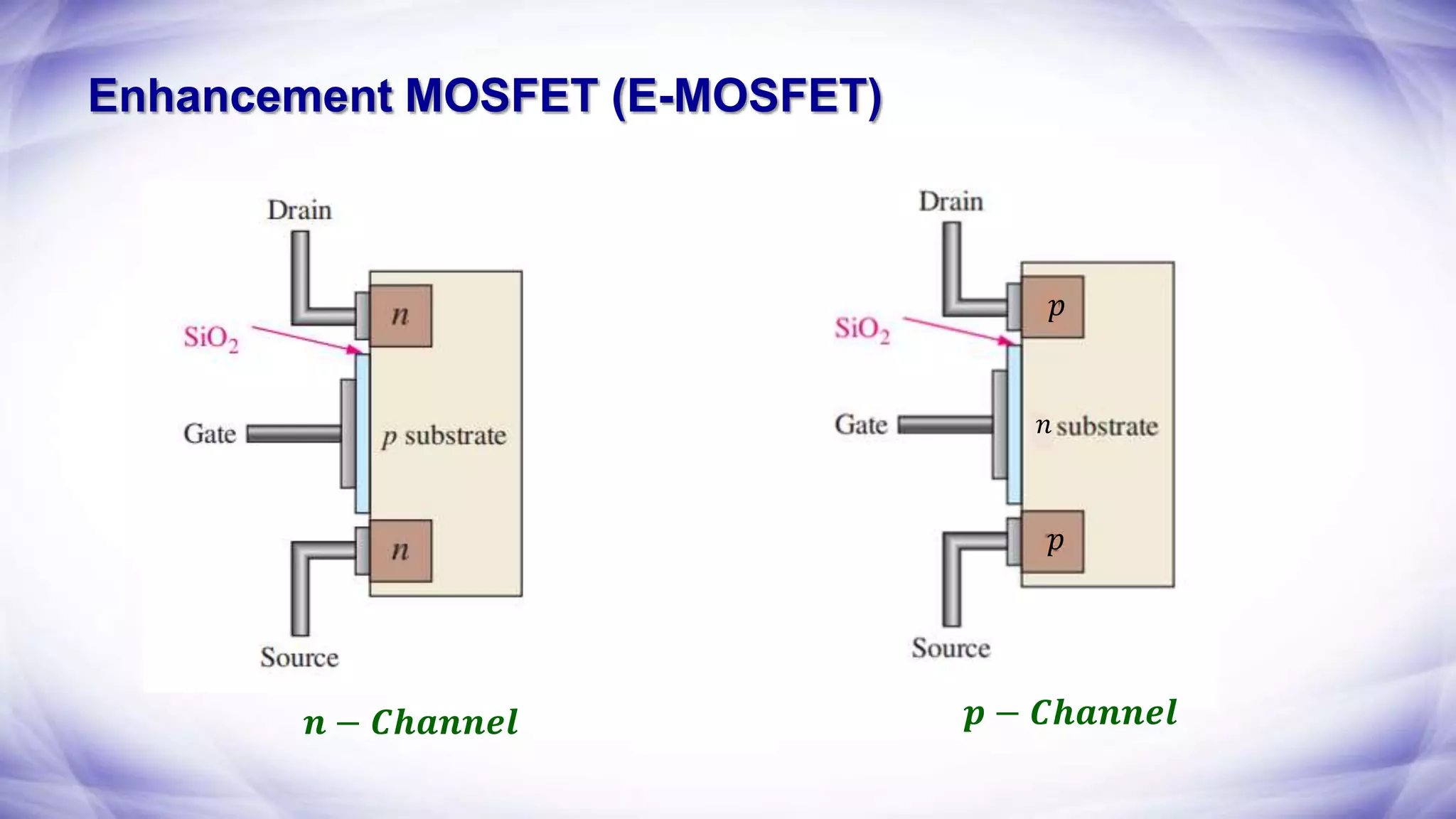 Field Effect Transistor Fet Ppt