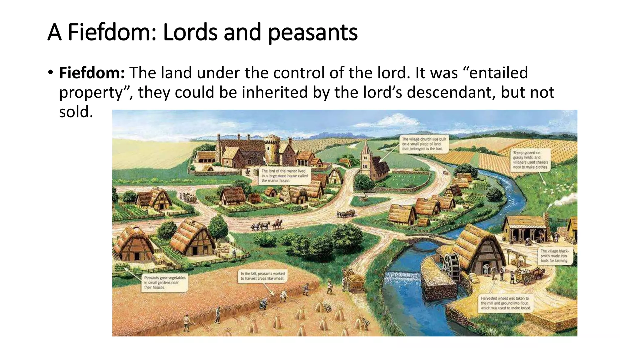 Unit 3 feudal europe | PPT