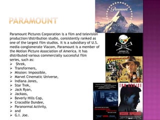 Unit 3 – film industry | PPT