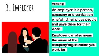 Unit 3 Finding a Job Vocabulary.pptx