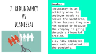 Unit 3 Finding a Job Vocabulary.pptx