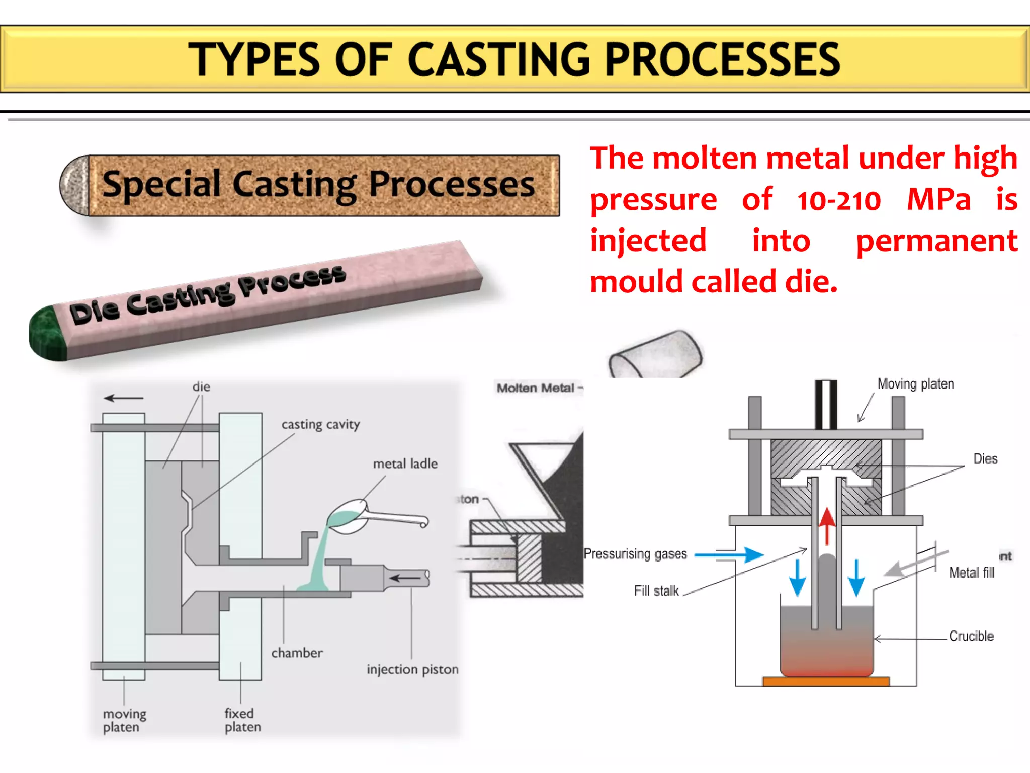 Unit 3 forging | PPT
