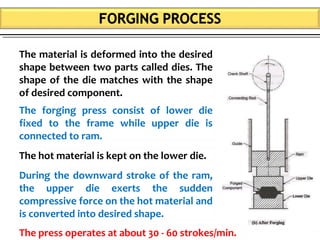 Unit 3 forging | PPT