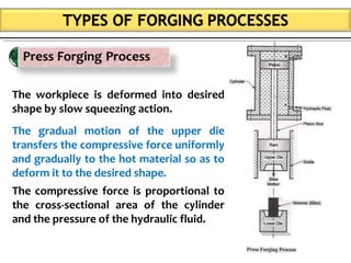 Unit 3 forging | PPT