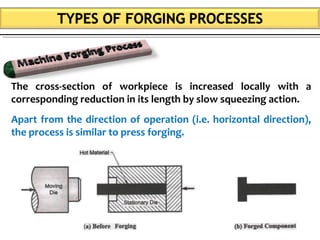Unit 3 forging | PPT