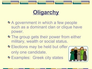 Unit 3 Forms Of Government Types Powerpoint.Cm