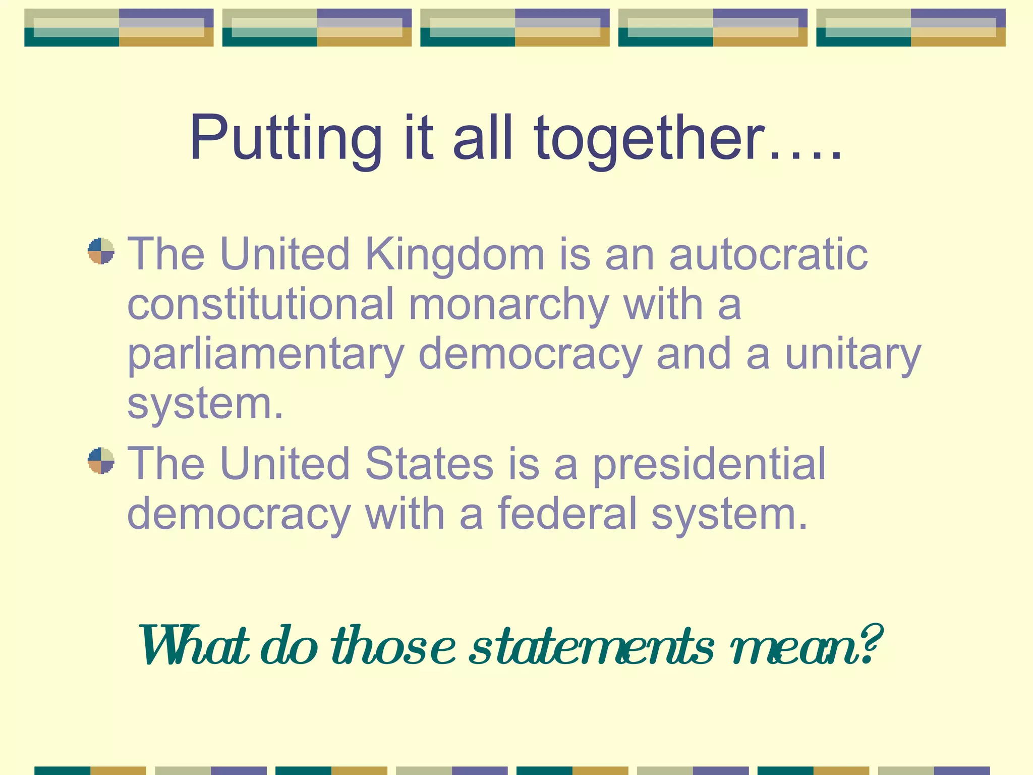 Unit 3 Forms Of Governnt Systems Powerpoint | PPT
