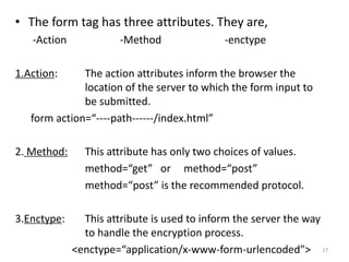 M.FLORENCE DAYANA WEB DESIGN -Unit 3 (frames) | PPT