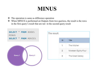 Unit 3 - Function & Grouping,Joins and Set Operations in ORACLE | PPT