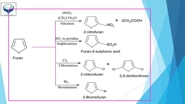 Unit 3 furan & thiophene | PDF