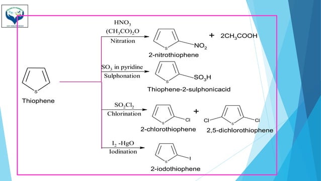 Unit 3 furan & thiophene | PDF