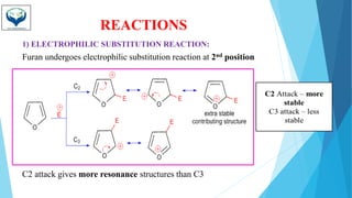 Unit 3 furan & thiophene | PDF