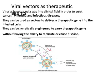 Unit 3 Gene Transfer Techniques.pdf