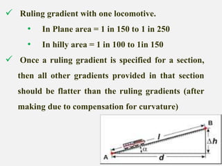 Geometric design of the track | PPTX