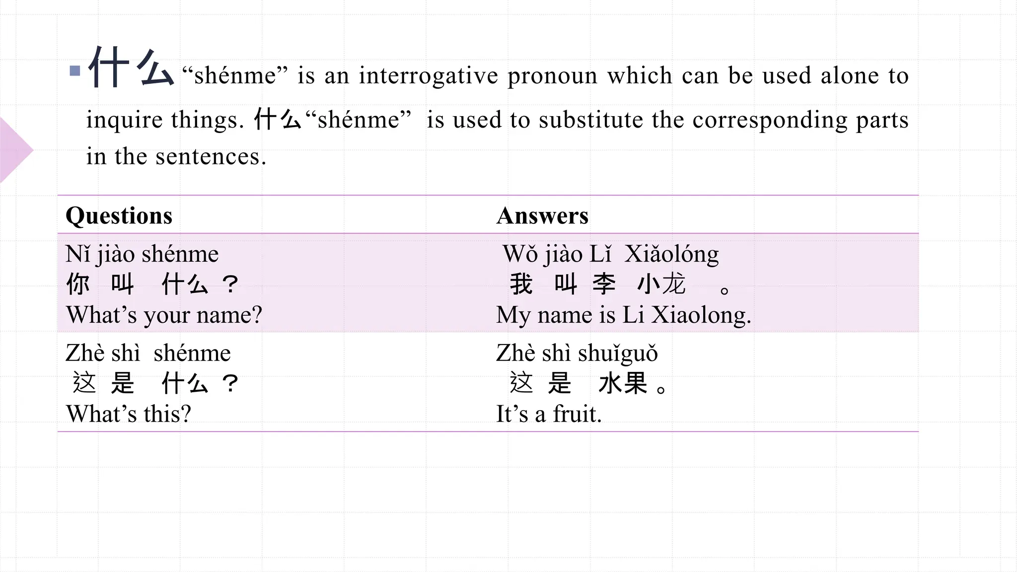 Unit 3 Grammar The interrogative pronoun 什么.pptx