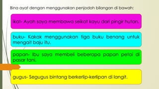 Unit 3 Hadapi Bersama-sama.pptx