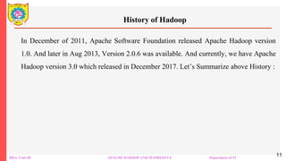 INTRODUCTION TO APACHE HADOOP AND MAPREDUCE | PPT