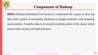 INTRODUCTION TO APACHE HADOOP AND MAPREDUCE | PPT