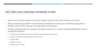 Handling of solids | PPTX