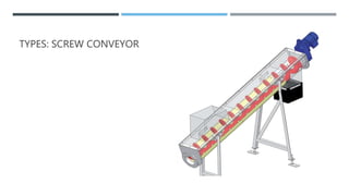 Handling of solids | PPTX