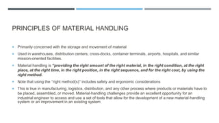 Handling of solids | PPTX