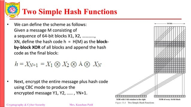 Unit 3_Hash function and MD5 working.pdf
