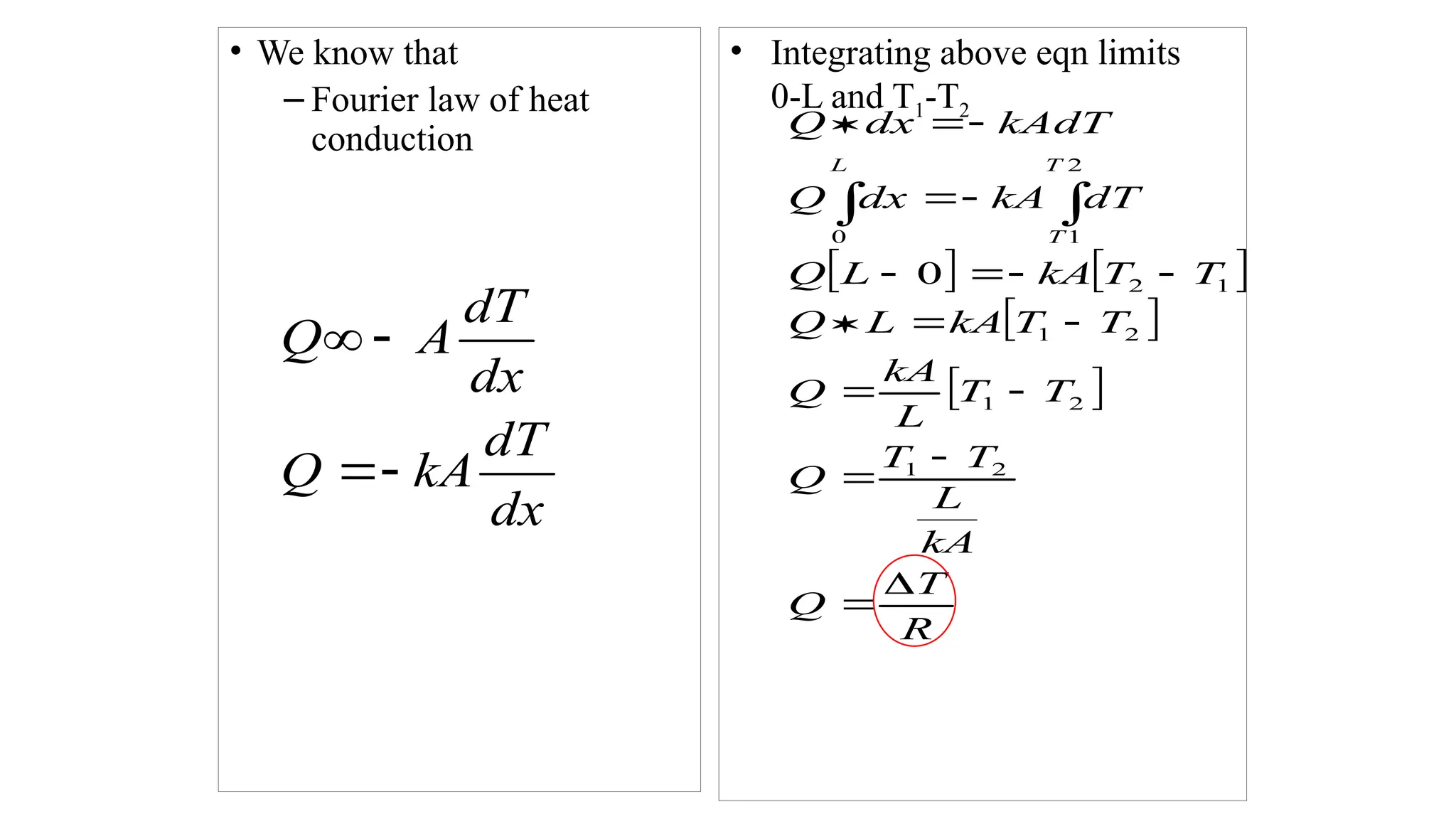 Unit 3 Heat control & ventilation edu.pptx
