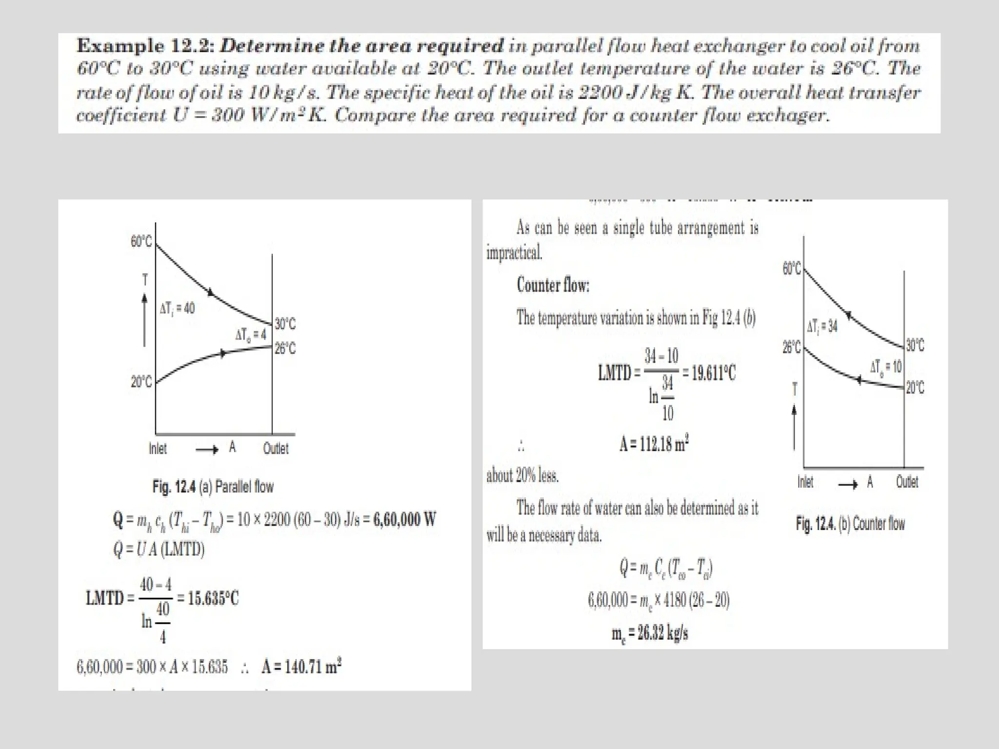 Unit 3 Heat Exchanger includes problems and equation | PPT