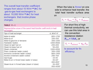 Unit 3 Heat Exchanger includes problems and equation | PPT