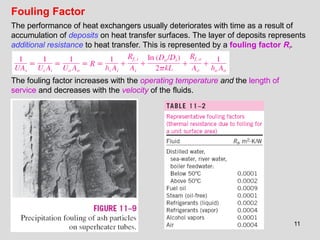Unit 3 Heat Exchanger includes problems and equation | PPT