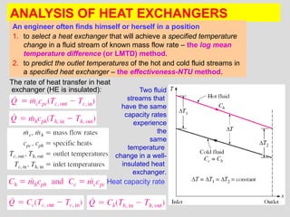 Unit 3 Heat Exchanger includes problems and equation | PPT