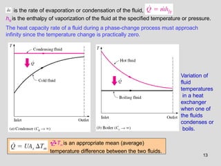 Unit 3 Heat Exchanger includes problems and equation | PPT