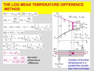 Unit 3 Heat Exchanger includes problems and equation | PPT