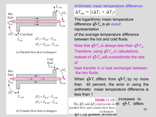 Unit 3 Heat Exchanger includes problems and equation | PPT