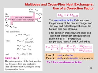 Unit 3 Heat Exchanger includes problems and equation | PPT