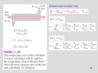 Unit 3 Heat Exchanger includes problems and equation | PPT