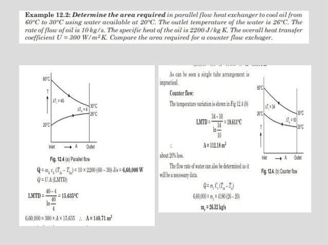 Unit 3 Heat Exchanger includes problems and equation | PPT
