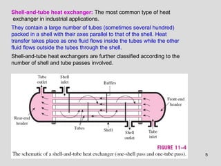 Unit 3 Heat Exchanger includes problems and equation | PPT