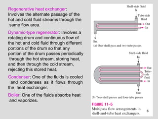 Unit 3 Heat Exchanger includes problems and equation | PPT