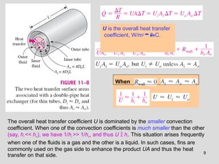 Unit 3 Heat Exchanger includes problems and equation | PPT